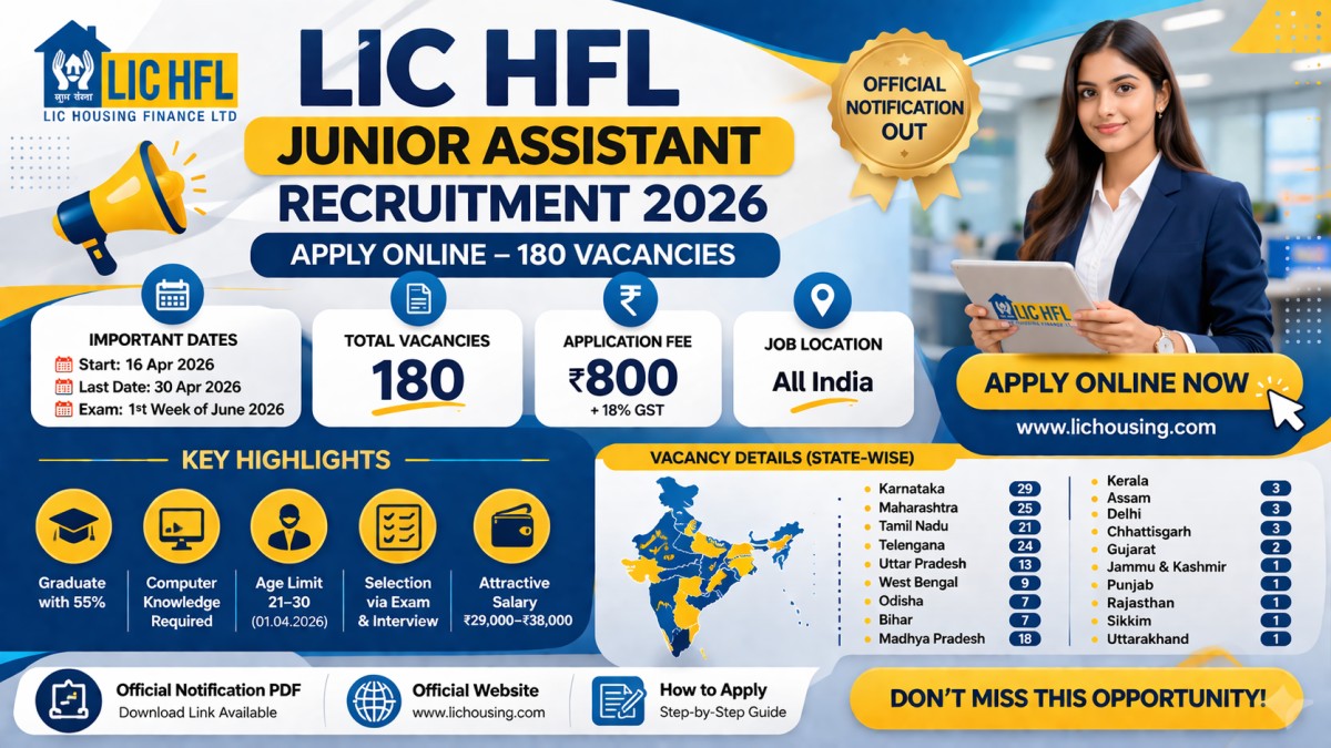 Official Update LIC HFL Junior Assistant Recruitment 2026 Apply Online ...