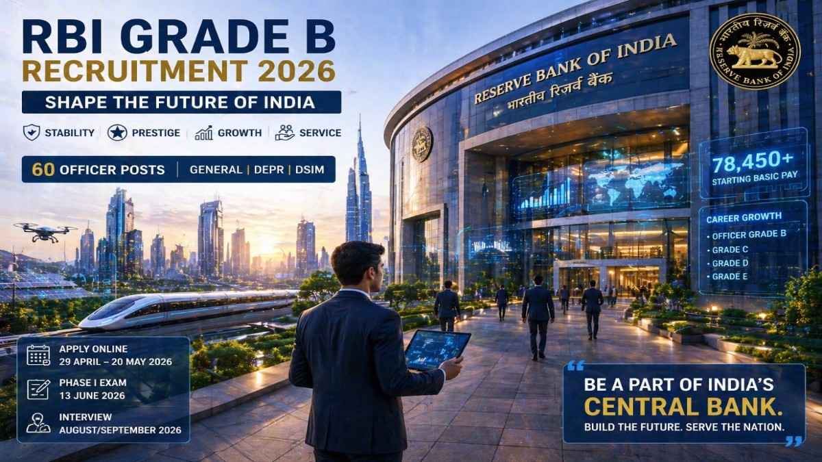 Official RBI Grade B Recruitment 2026 Notification Out – Apply Online ...