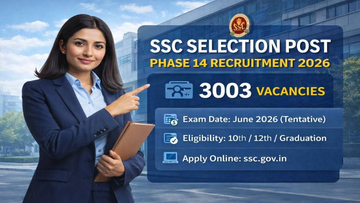 Official Breaking SSC Selection Post Phase 14 Recruitment 2026 Apply Online
