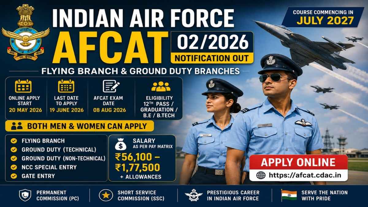 Latest AFCAT 02/2026 Recruitment Notification Out Apply Online for ...