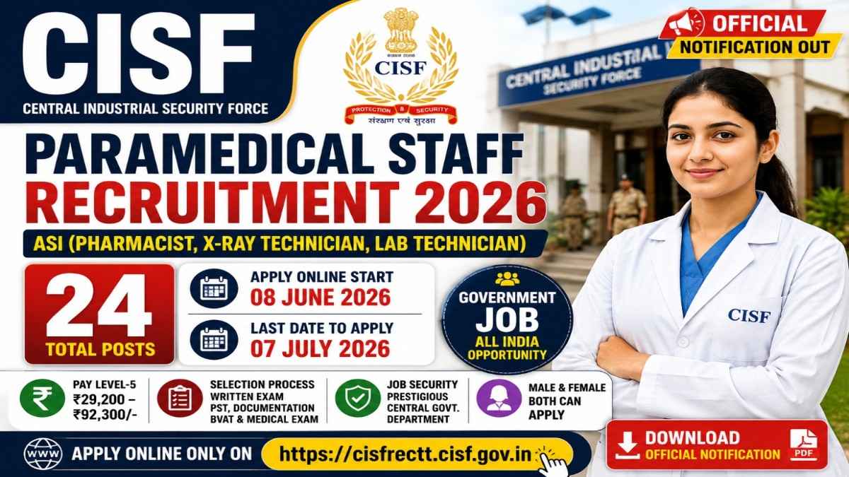 CISF Paramedical Staff Recruitment 2026 Apply Online for 24 ASI ...