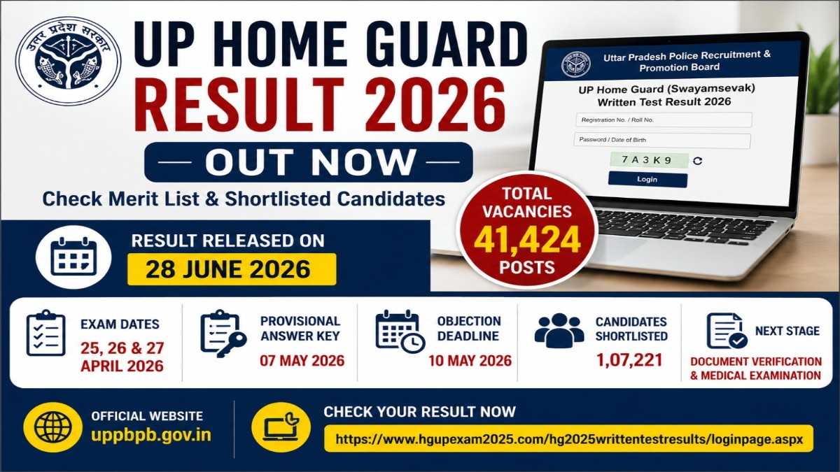 UP Home Guard Result 2026 Out (41,424 Posts) – Check Merit List ...